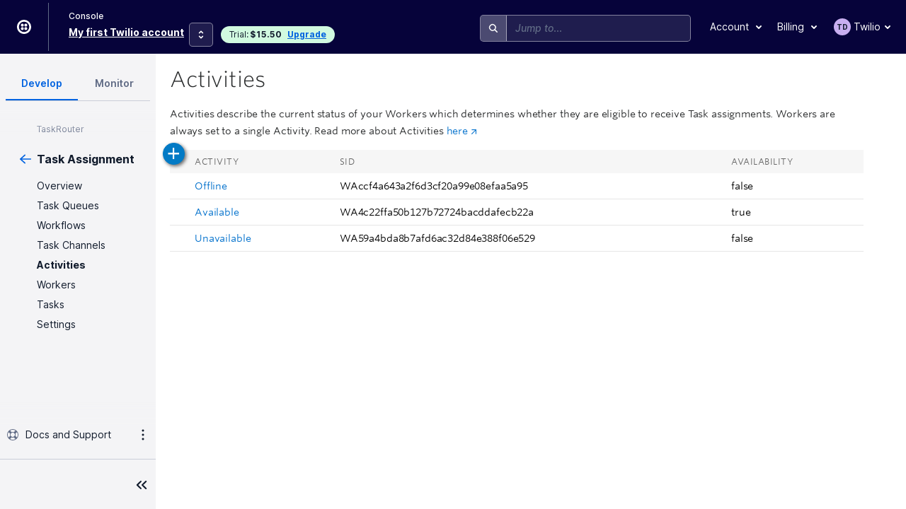 Setting Up A Taskrouter Workspace Understanding Activities Twilio